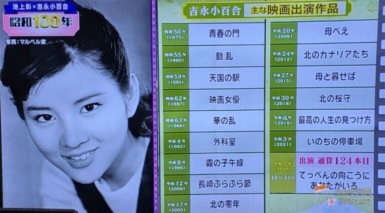 2ch：吉永小百合80岁的样子超乎想象 - 2ch中文网